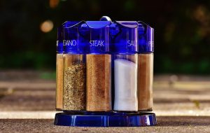 Splatter, Smudge, Repeat: The Ultimate Guide to Choosing the Perfect ...